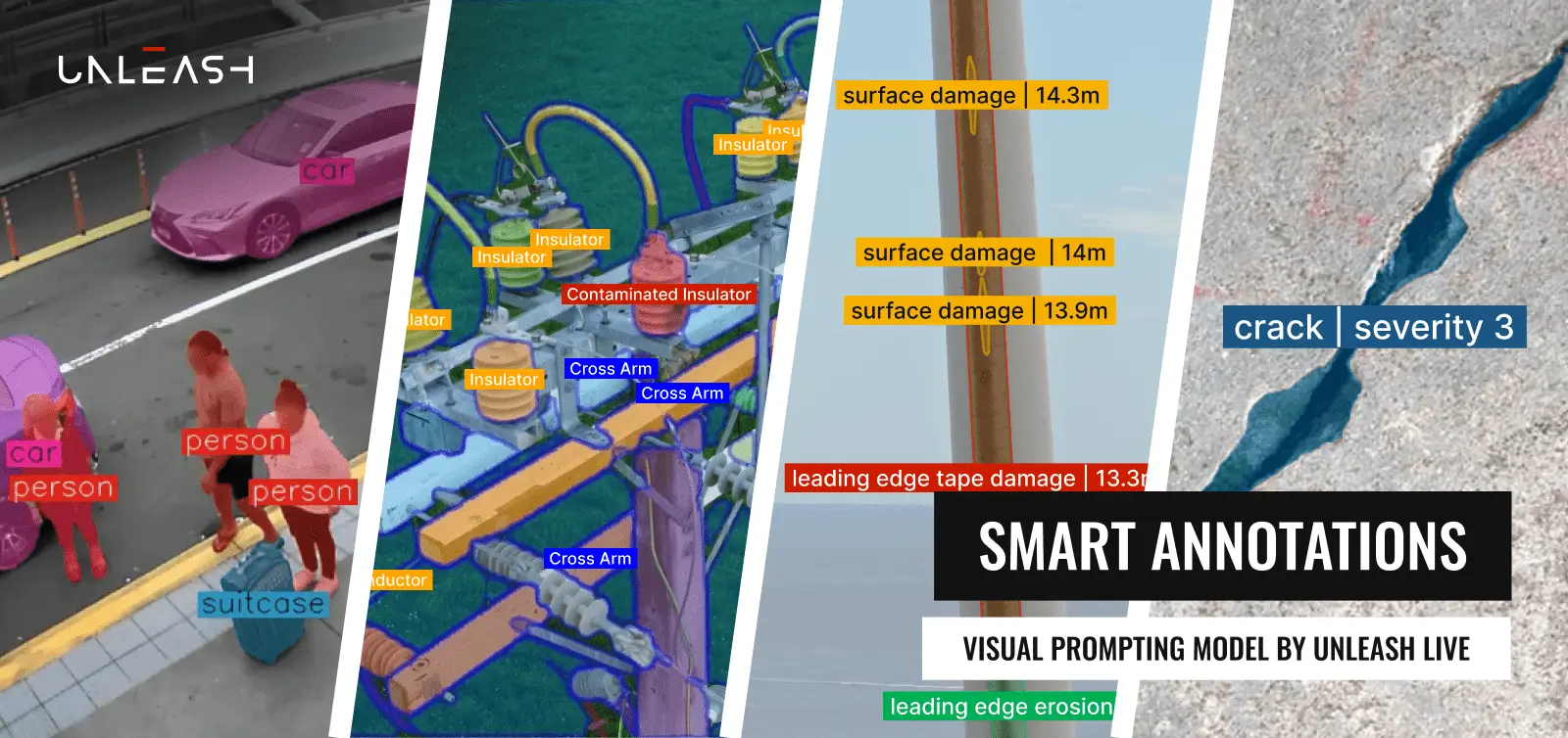 Unleashing Smart Annotations for Next-Level Image Annotation in ML